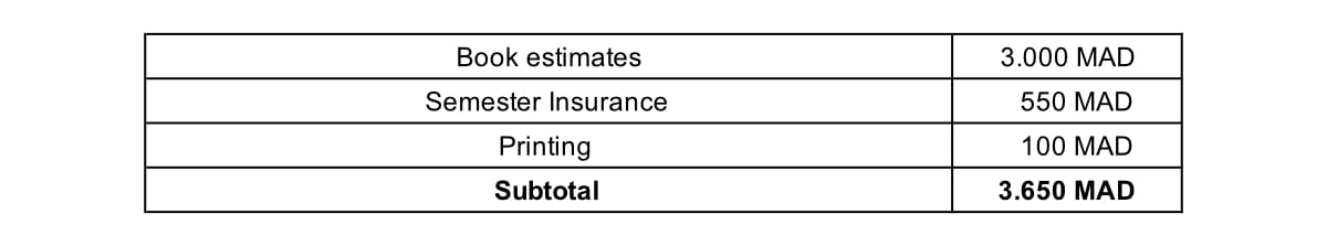 Graduate Tuition and Fees