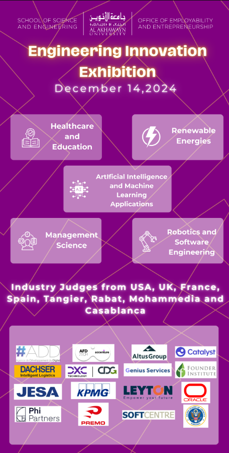 SSE Capstone Final Exhibition: A Celebration of Innovation and Ingenuity
